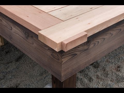 Beyond Miters and Butt Joints: Custom Deck Border | Pro Trade Craft
