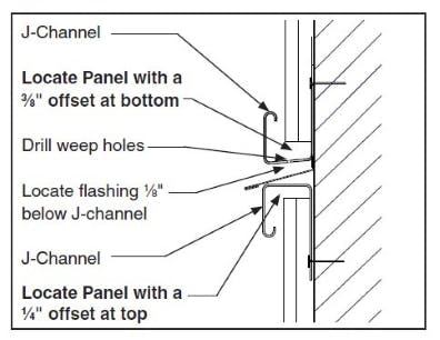 Installation Guidelines for Board ‘n Batten Vinyl Siding | ProTradeCraft
